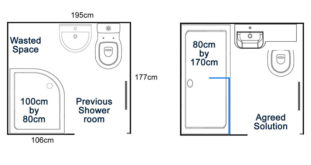 Standard Sized Bathroom Fitted with Walk In Shower | Earlsdon Bathrooms